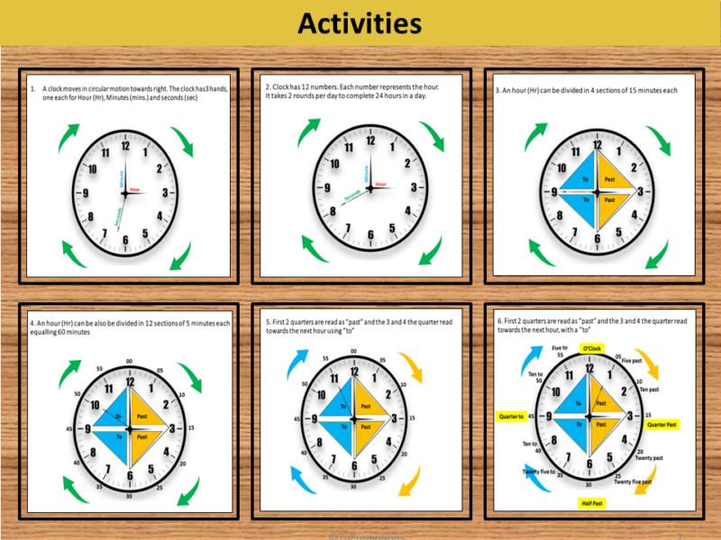 Time, telling time activities, Learn to read clock (Box) - learnwithaanshi®